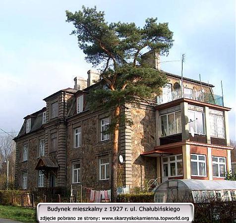 Osiedle Górna Kolonia - Skarżysko-Kamienna Osiedle Górna Kolonia - Skarżysko-Kamienna