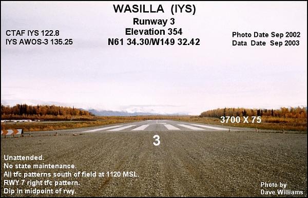 Wasilla Airport - (PAWS) - Wasilla, Alaska