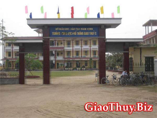Huyện Giao Thủy
