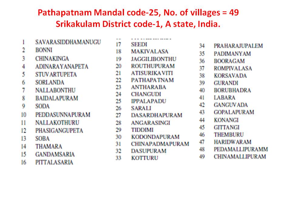 Pathapatnam