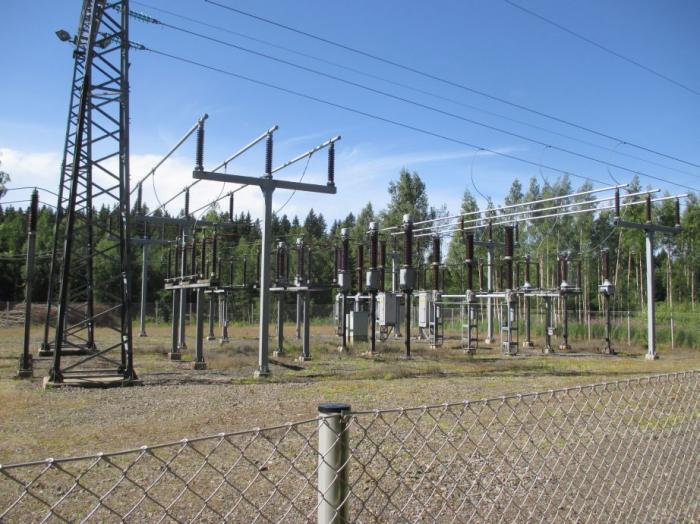 110 kV Mälkiän sähköasema