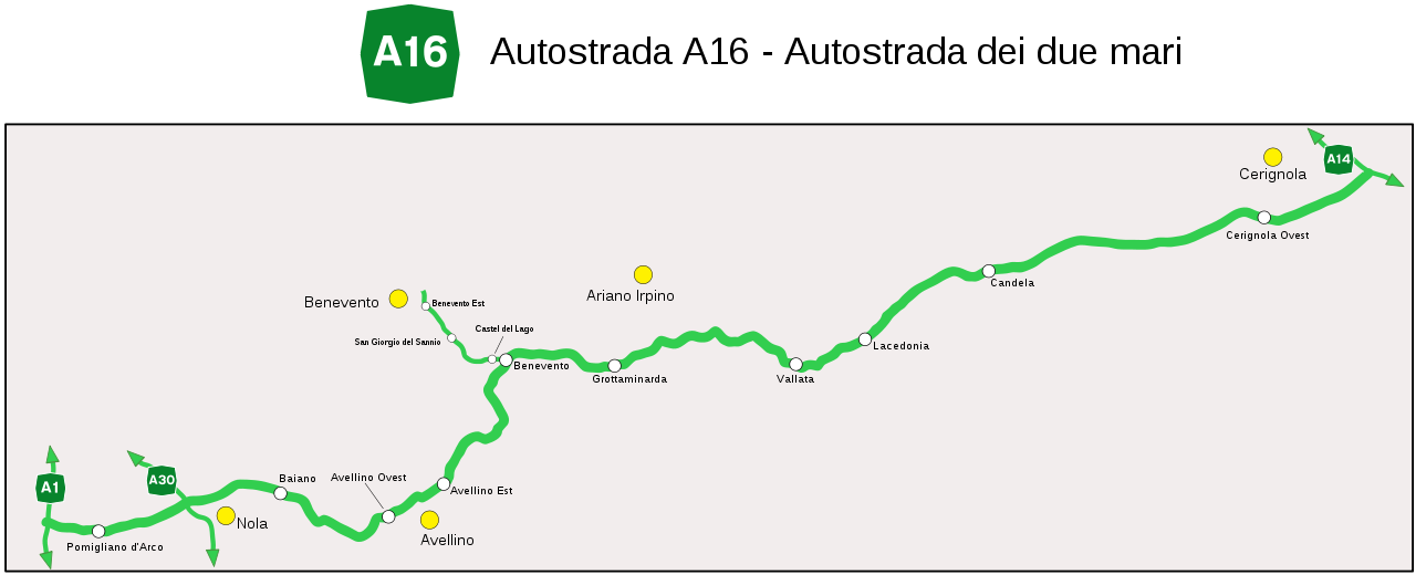 A Autostrada Napoli Canosa E