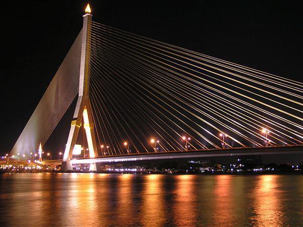 Rama VIII Bridge