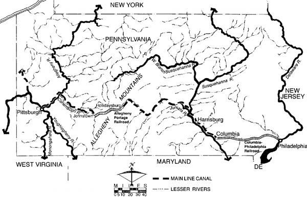Pennsylvania Canal (North Branch Division)