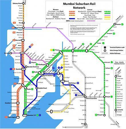 Mumbai Suburban District