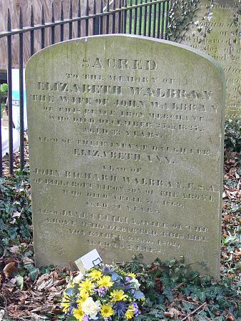 Holy Trinity Church, Ripon - Ripon