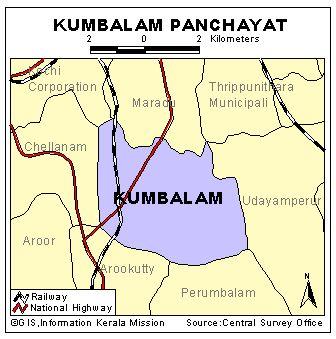 Kumbalam - Kochi
