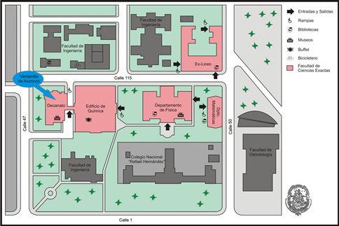 Facultad de Ciencias Exactas UNLP