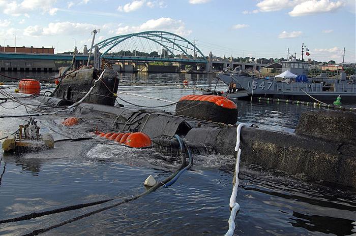 Ex - Soviet Submarine K-77