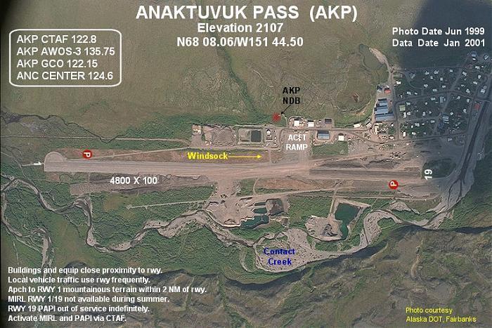 PAKP Anaktuvuk Pass Airport - Anaktuvuk Pass, AK