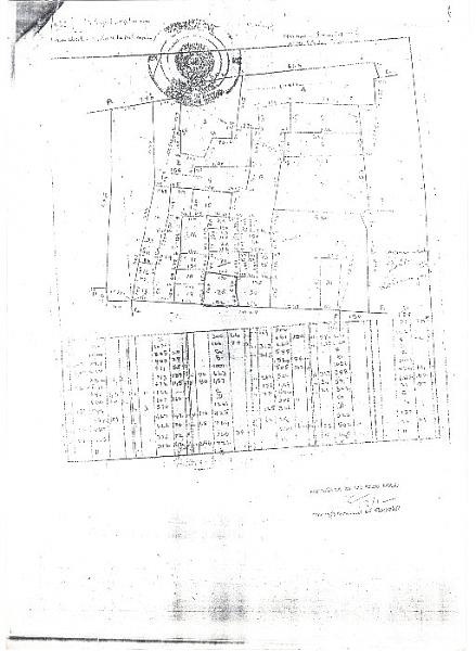 GODAVARI MANYAM - Visakhapatnam | place with historical importance ...