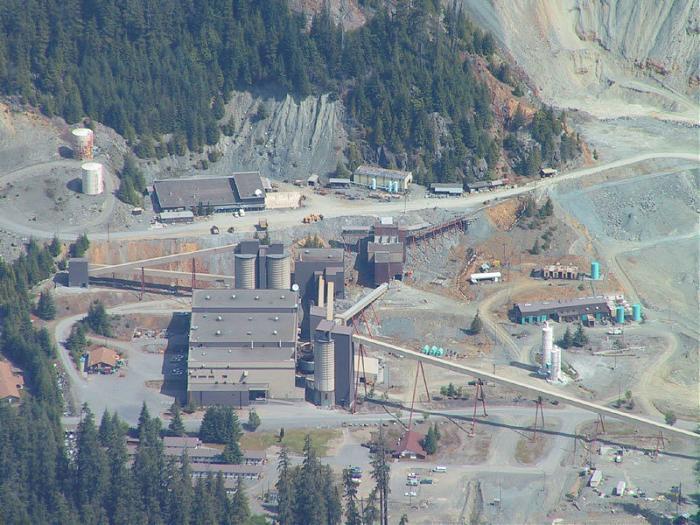 Myra Falls Mine
