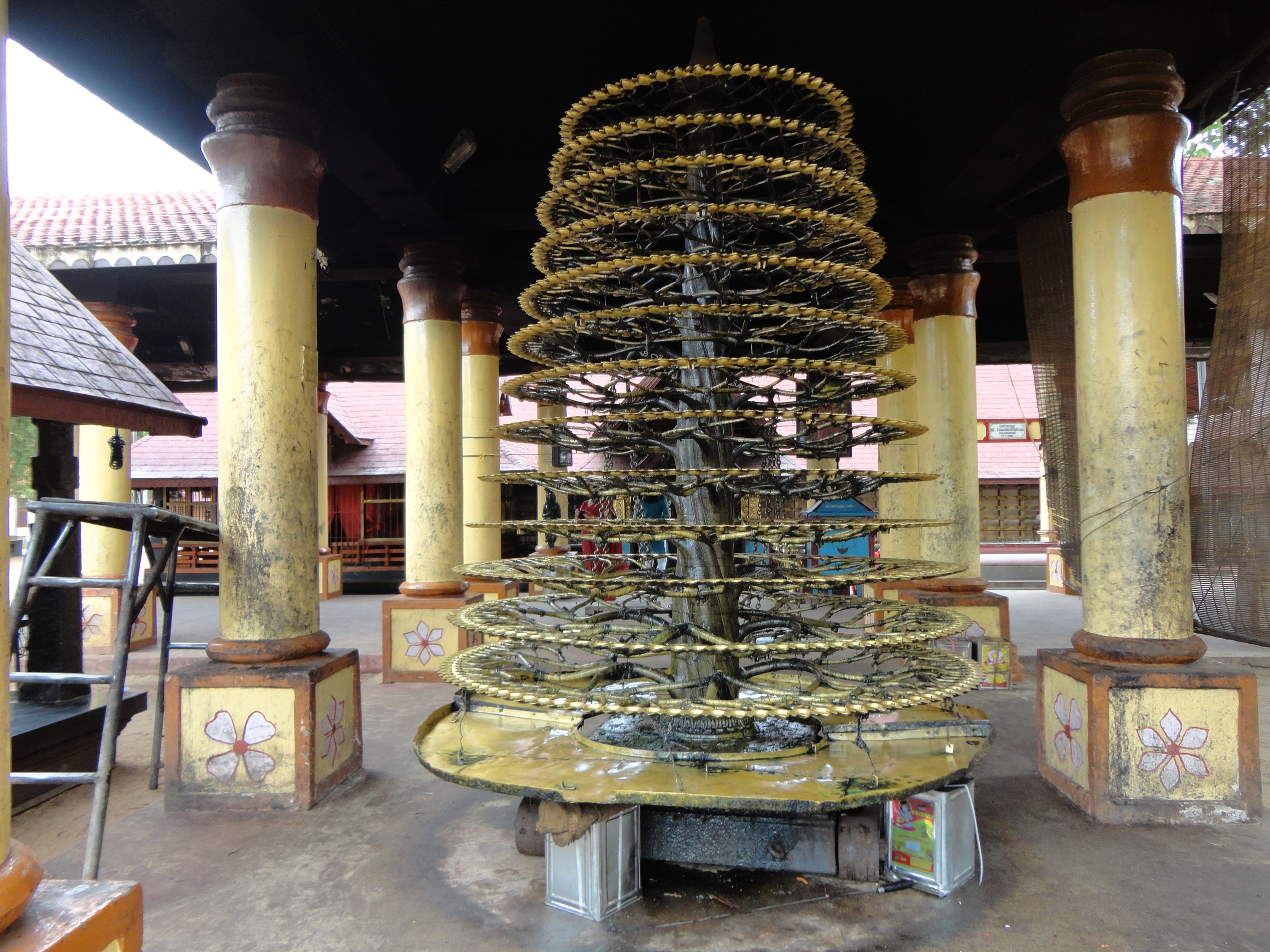 Chettikulangara Temple