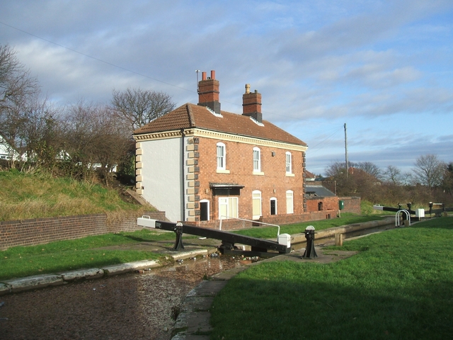 Perry Barr - Birmingham