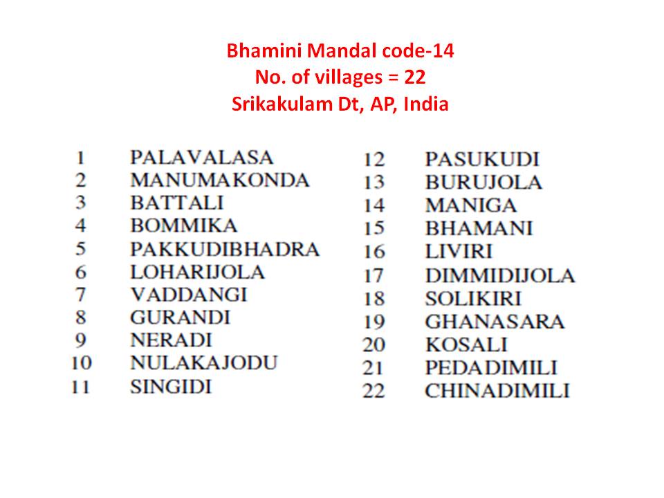 Bhamini