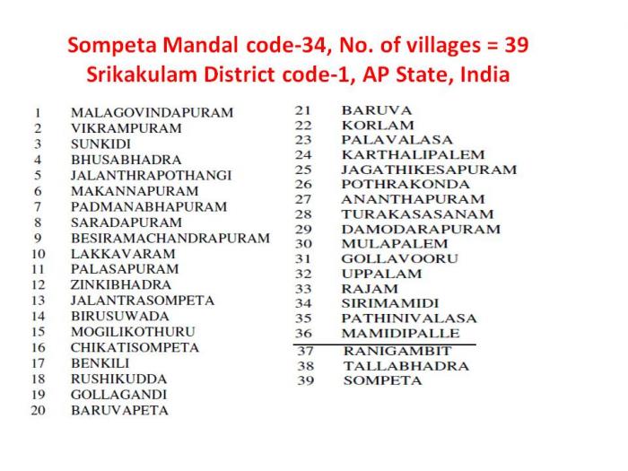 Sompeta | village, mandal headquarter