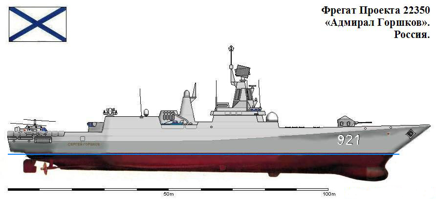 Admiral Gorshkov : Guided Missile Frigate - Saint Petersburg