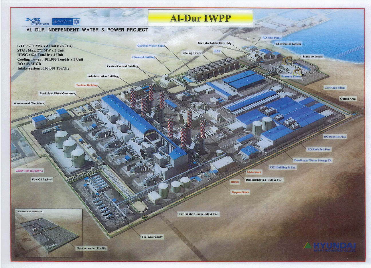 Al Dur Power Plant
