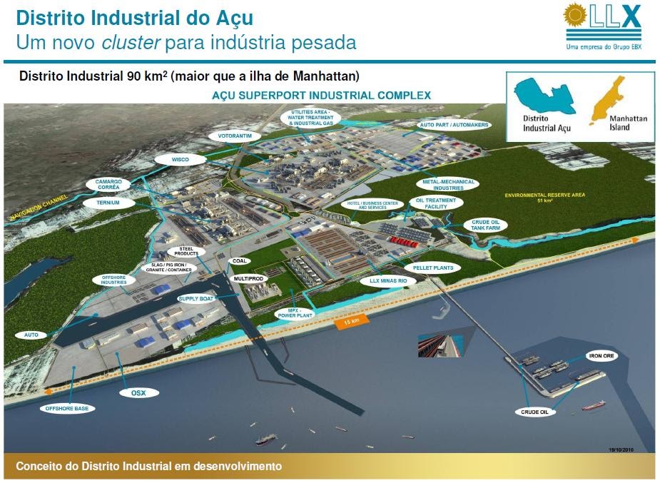 Porto do Açu - São João da Barra