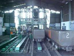 TATA STEEL Jamshedpur Plant - Jamshedpur