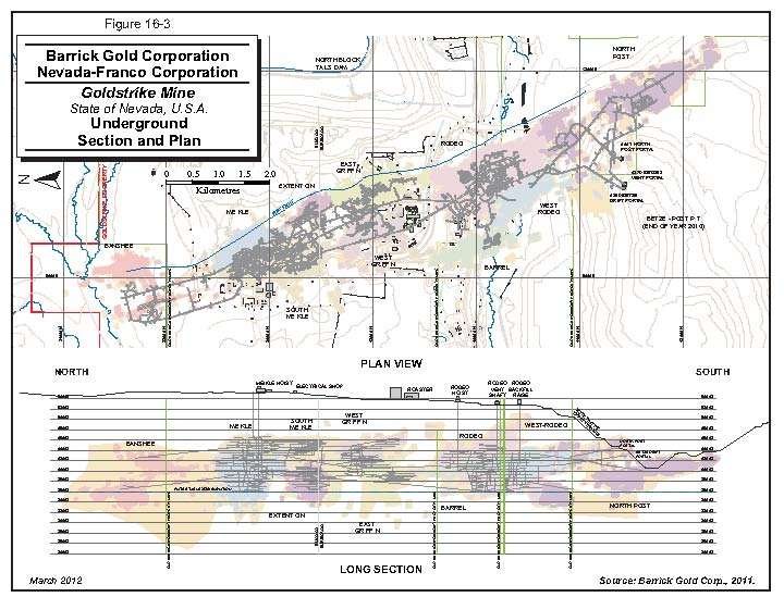 Goldstrike Mine Property | gold mine