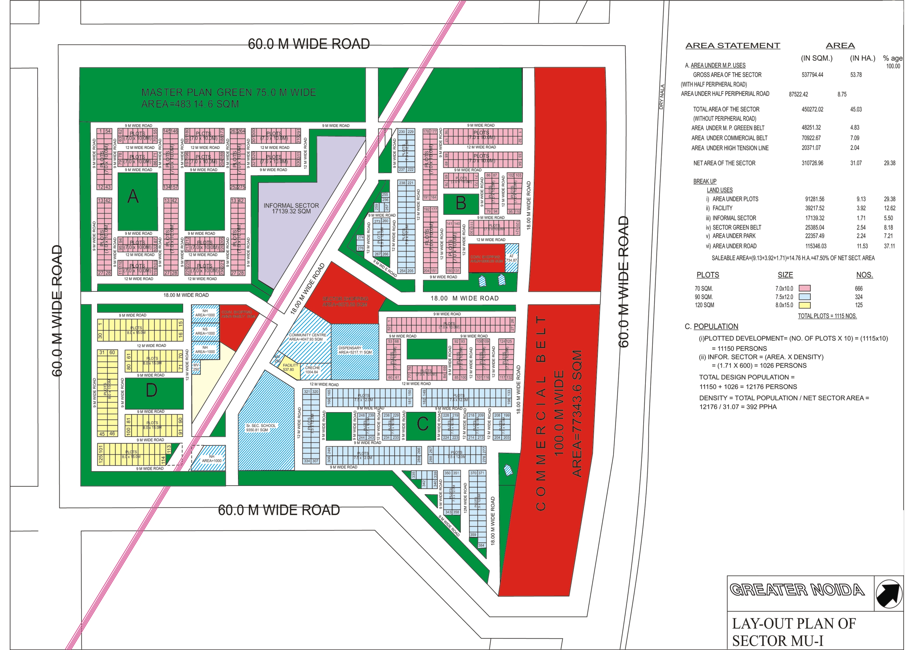 MU1 Pocket C - Greater Noida
