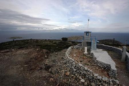 Farmakonisi