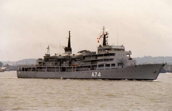 Ex - HS Aris (A74)