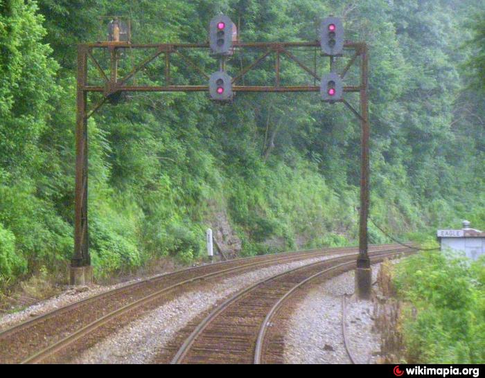 CSX (C&O) EAGLE Control Point