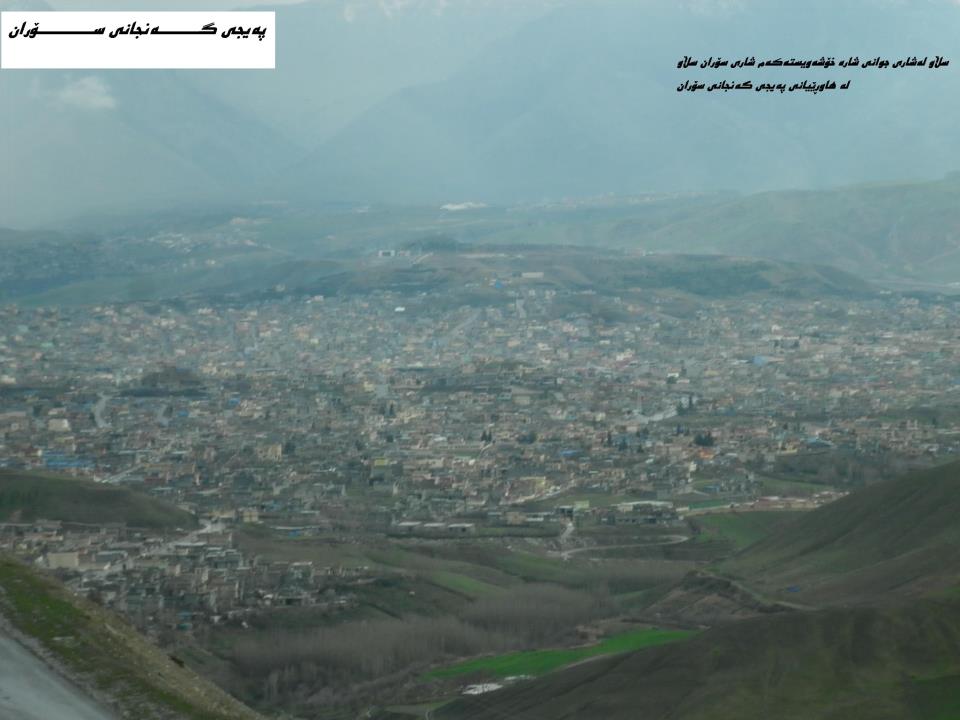 Soran