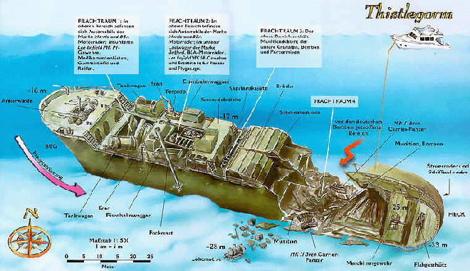 SS Thistlegorm(wreck)