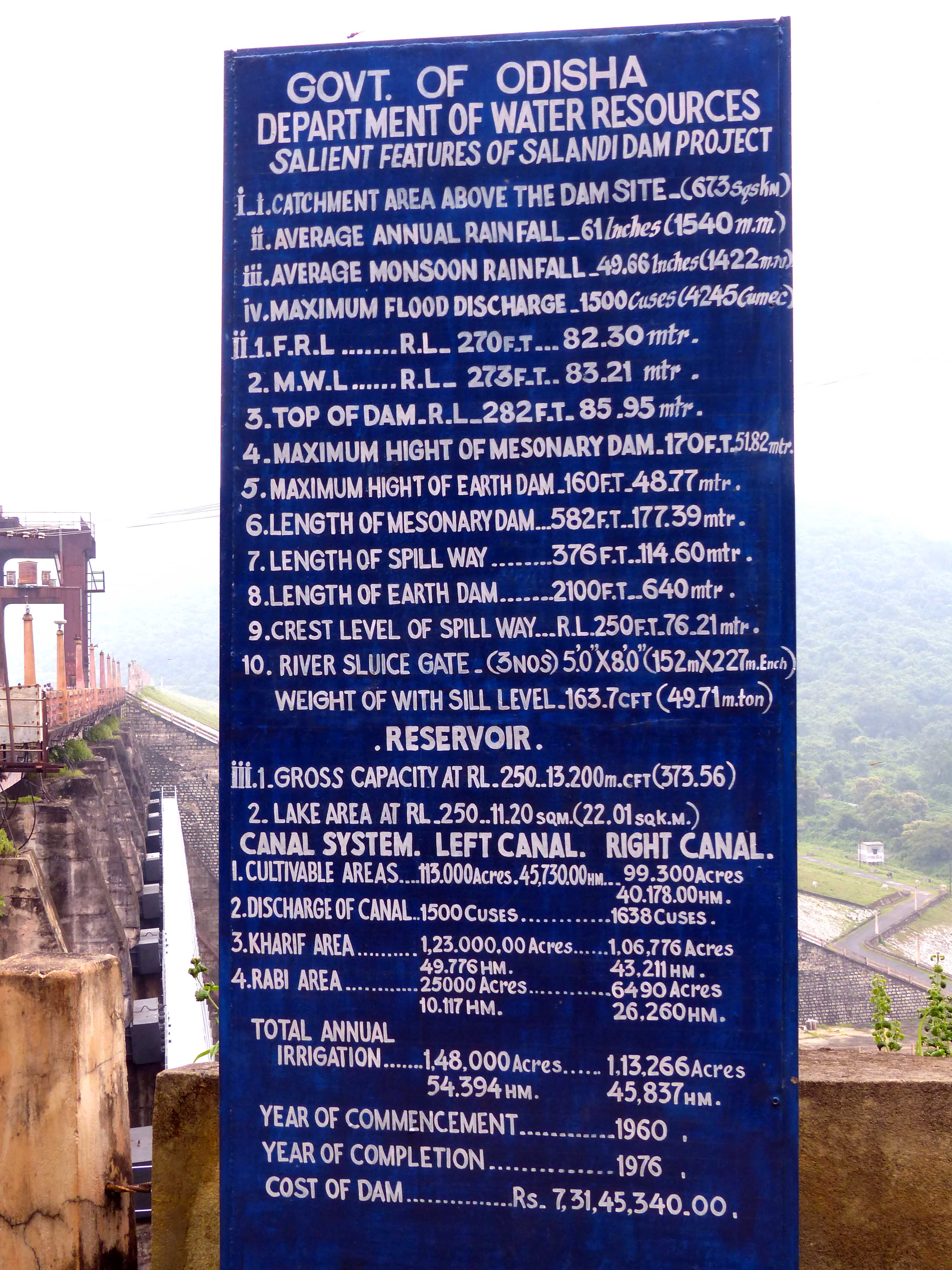 Hadagarh / Salandi Dam