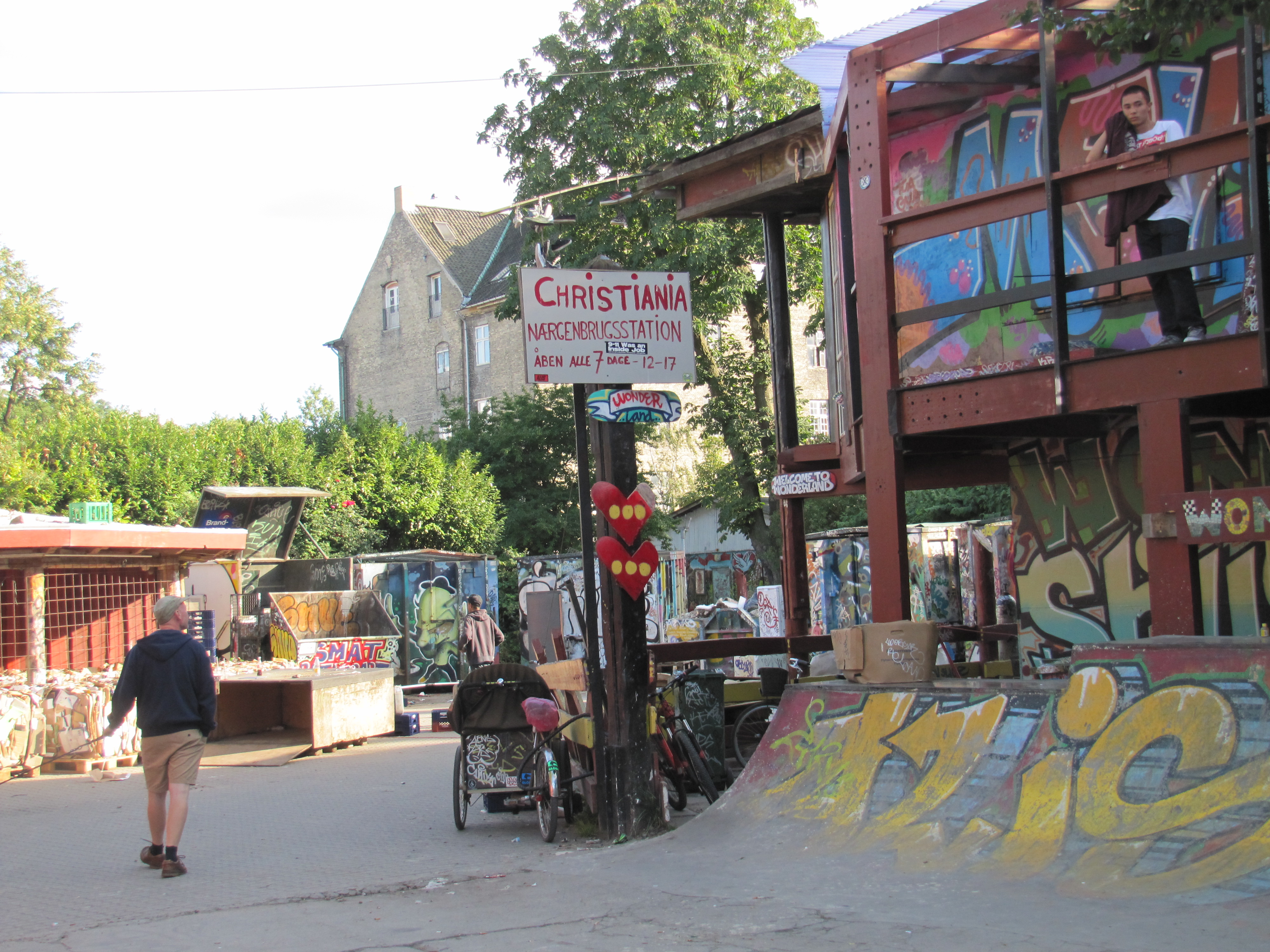 Christiania - Copenhagen Municipality | property, residential ...