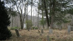 Beech Grove Cemetery