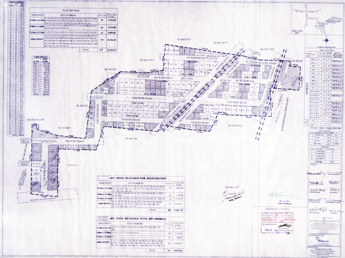 Villa Plot - Hoskote