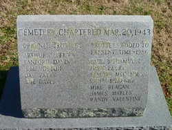 Prospect Cemetery