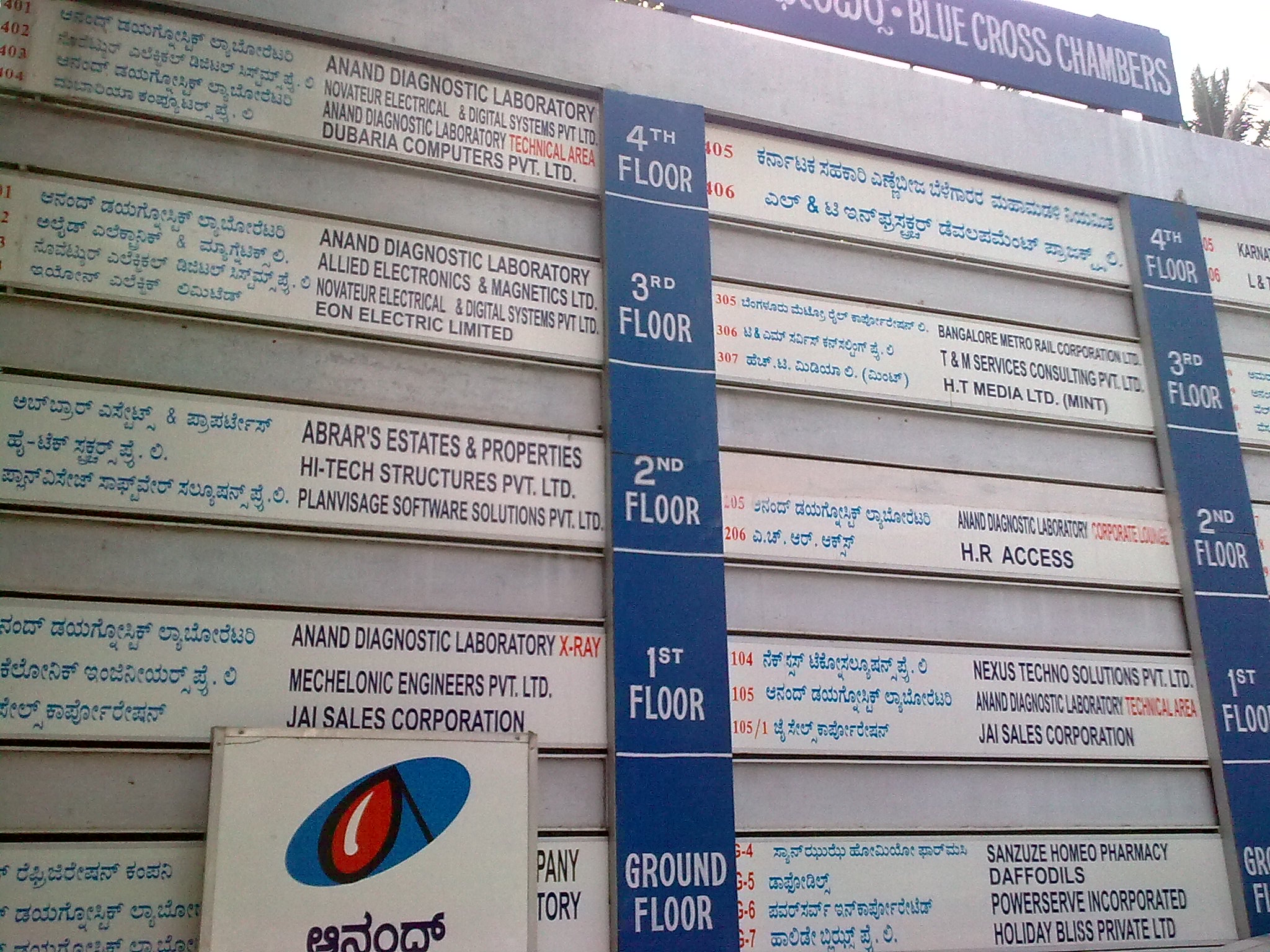 Blue Cross Chambers - Bengaluru