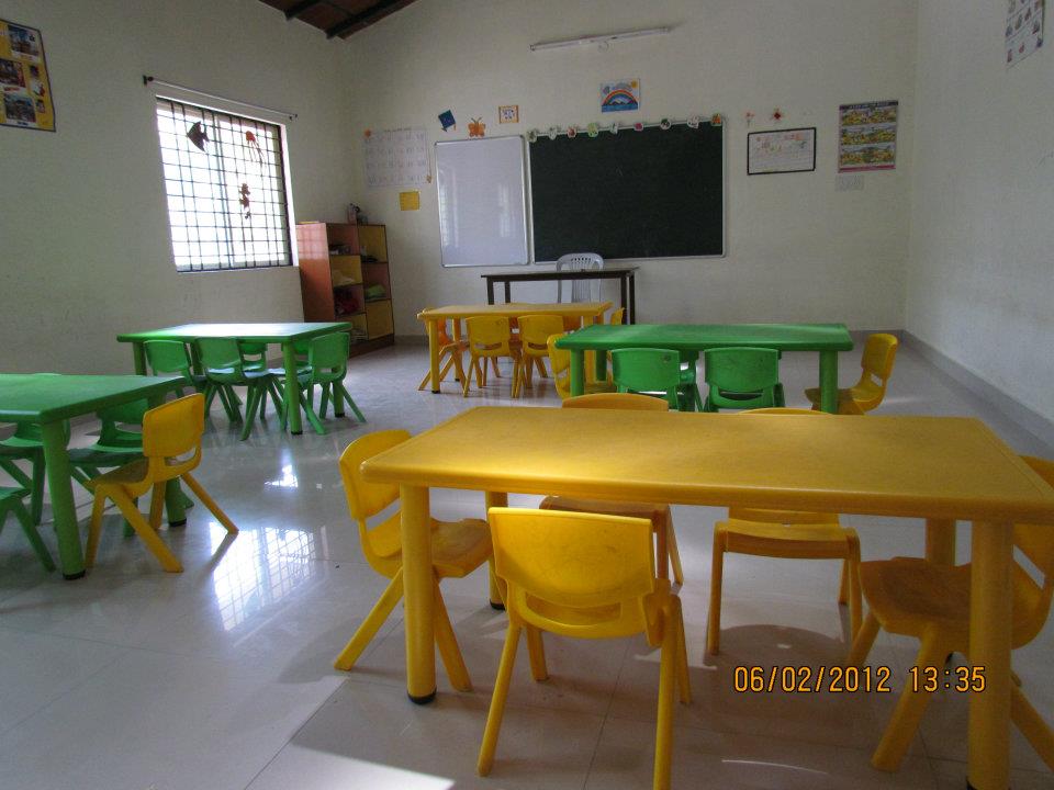 Little Explorer's Academy - Bengaluru