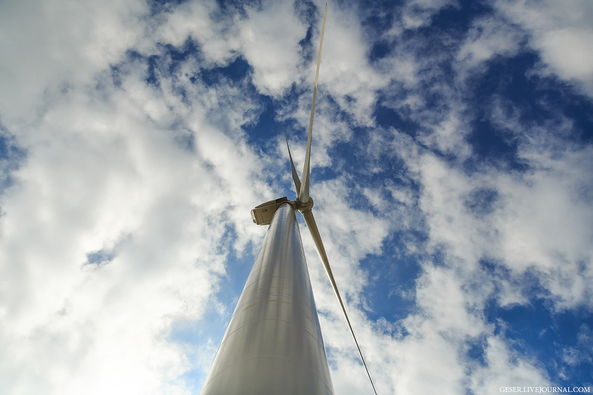 Wind turbine