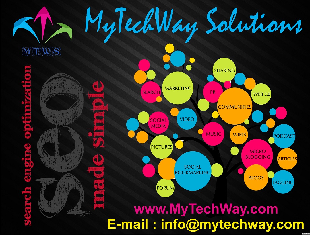 My Tech Way Solutions - Ahmedabad