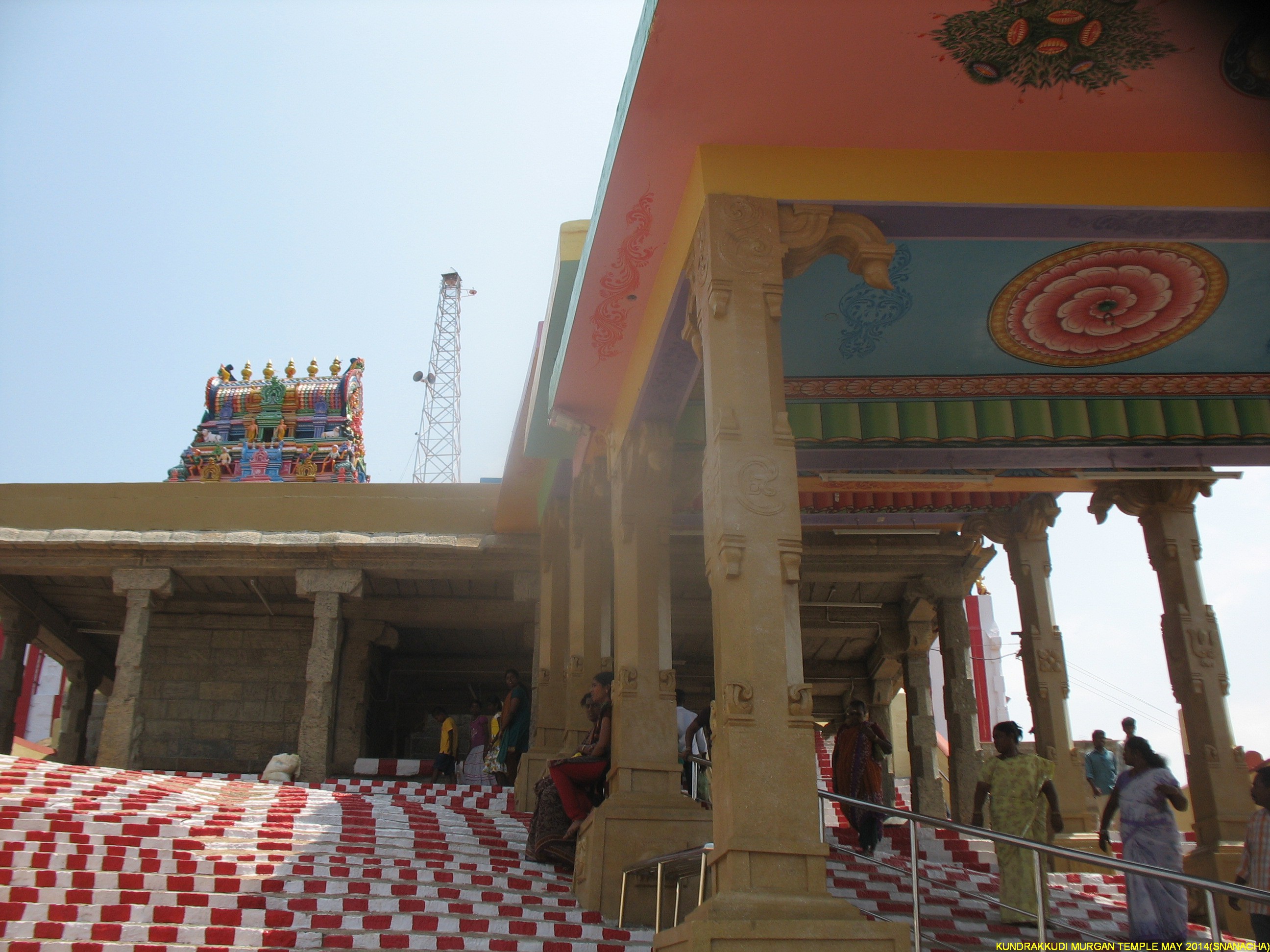 Sree Shanmuganathar Temple, Kundrakudi, Sivaganga - Kundrakudi