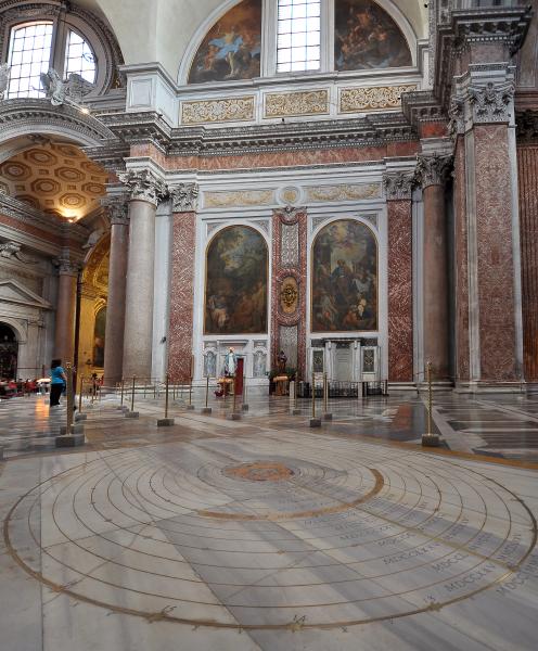 Méridienne de Bianchini - Rome