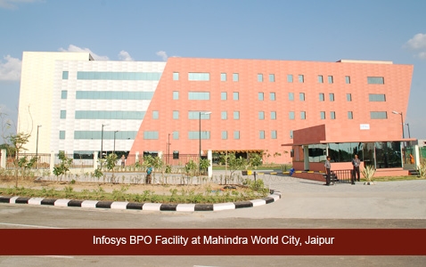 Infosys SEZ (Infosys Limited and Infosys BPO)