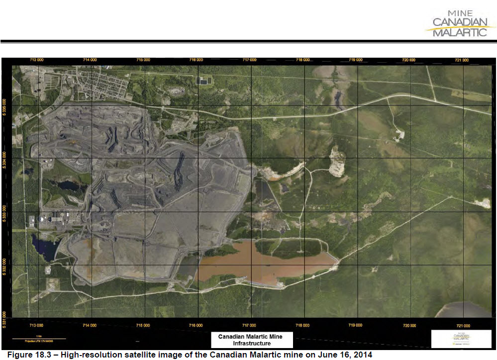 Canadian Malartic Property