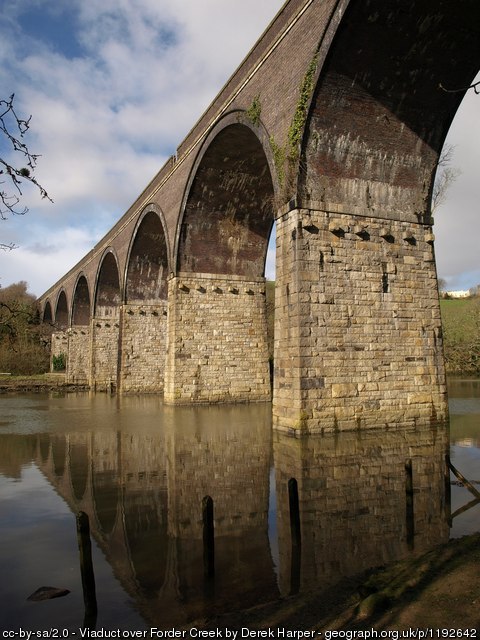 Forder Viaduct