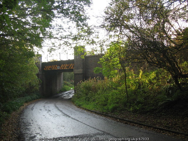 Box Bridge