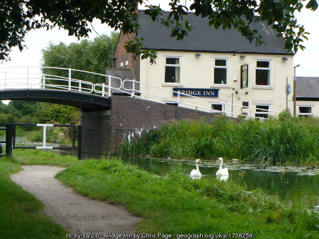 Bridge Inn - Ilkeston