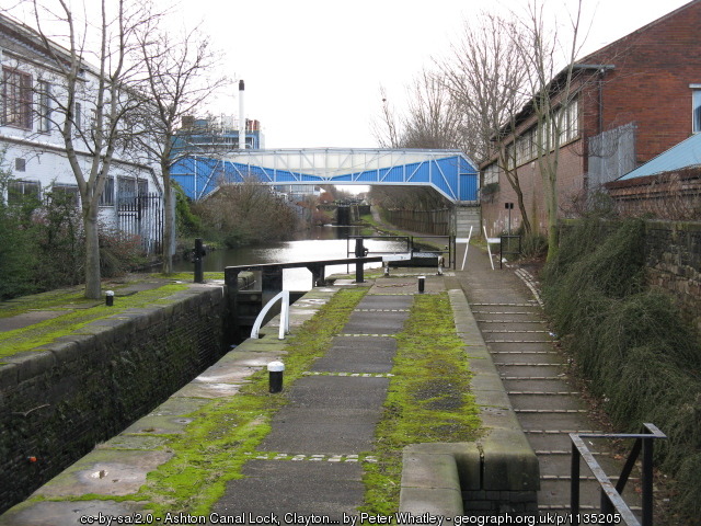 Footbridge - Manchester