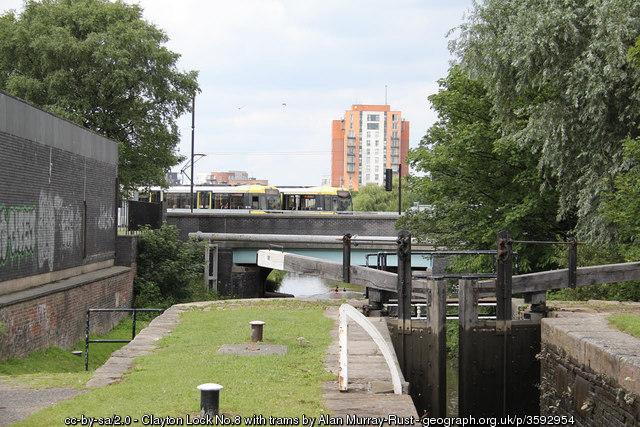 Metrolink Bridge - Manchester