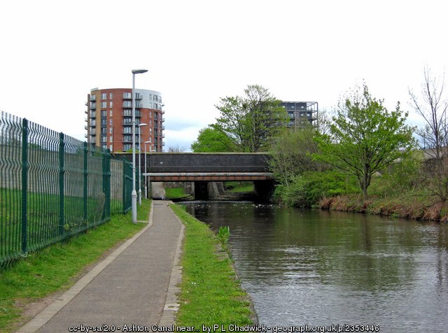 Forge Lane Bridge - Manchester